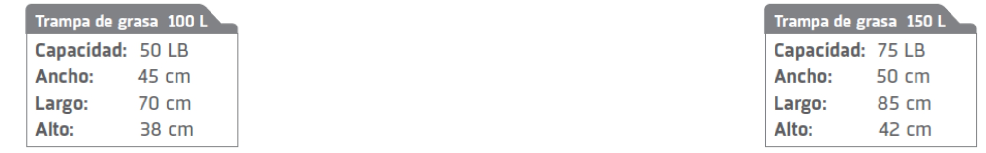 AMBIENTE - Super Plas